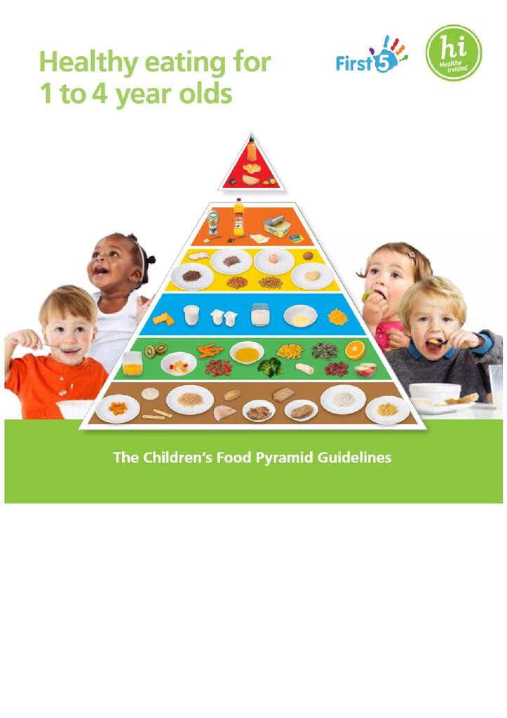 Healthy Food Pyramid For Kids