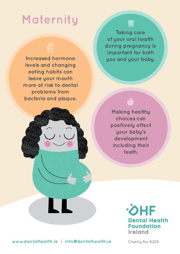 Maternity, Tooth & Diet Tips Postcard | Dental Health Foundation