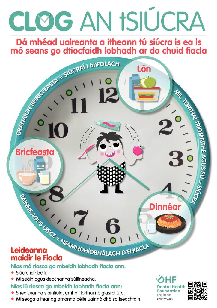 Irish Sugar Clock Poster | Dental Health Foundation