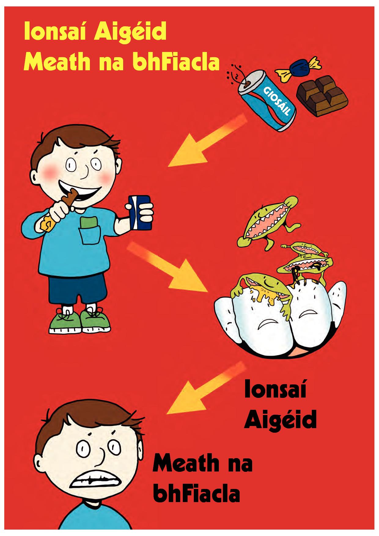 Mighty Mouth acid attack poster Irish | Oral Health Promotion Research ...